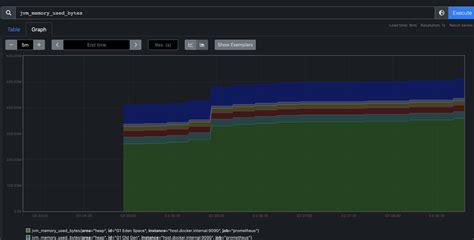 circuitbreaker resilience4j java 3편 봉근 깃허브 페이지