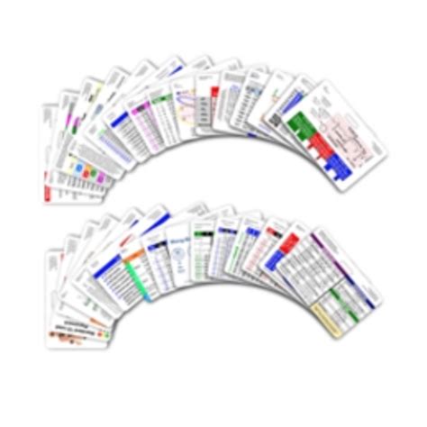 Esi Algorithm And Details Definitions 8 5 X11 Laminated Page Scrub Pocket