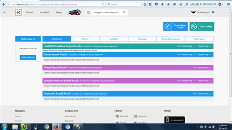 Mengenal Musik Easycore Kaskus