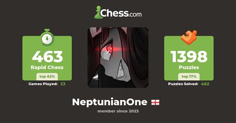 Neptunianone Chess Profile