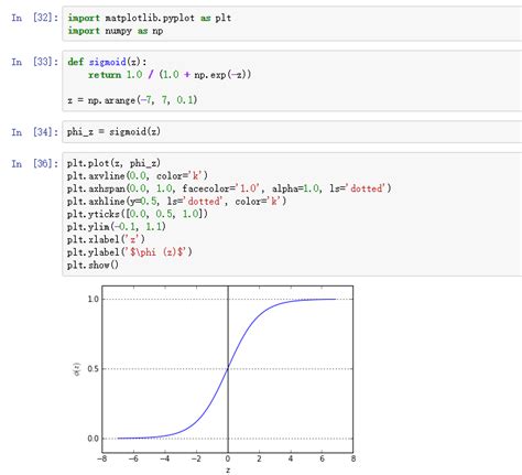 逻辑斯蒂回归对类别概率建模 Python机器学习