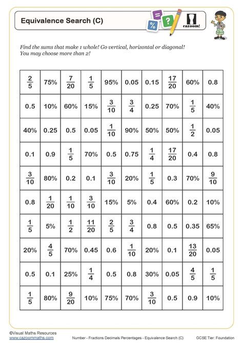 Equivalent Fractions B Worksheet Cazoom Maths Worksheets