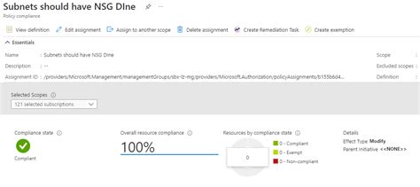 Modify Subnet Nsg · Issue 238 · Azurecommunity Policy · Github