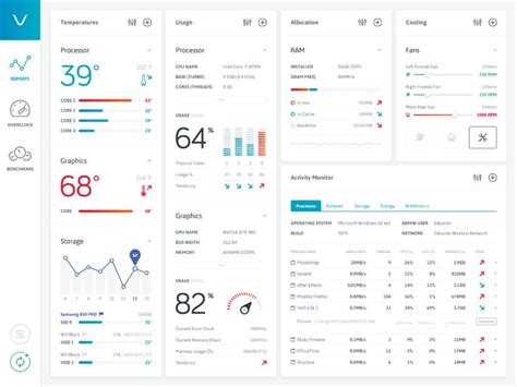 Dashboard Design Data Visualization Web Design