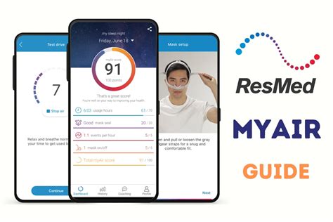 Resmed Myair The Easy Guide Cpap Machines Masks And Supplies For
