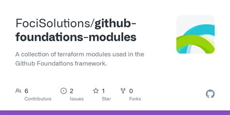 Github Focisolutionsgithub Foundations Modules A Collection Of