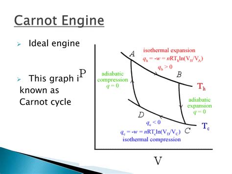 Heat And Thermodynamics Ppt Heat And Thermodynamics Ppt
