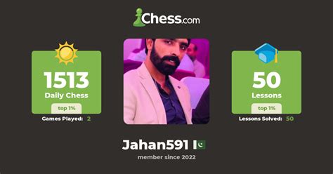 Jahan Khan Jahan591 Chess Profile