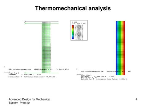 Ppt Thermal Analysis Powerpoint Presentation Free Download Id1782300