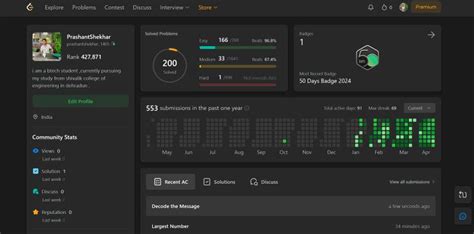 leetcode solvingproblems coding continuity motivated prashant shekhar