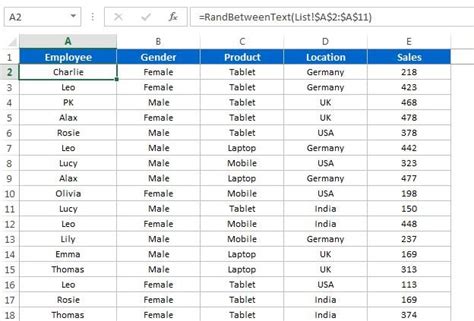 Randbetweentext Formula In Excel Pk An Excel Expert
