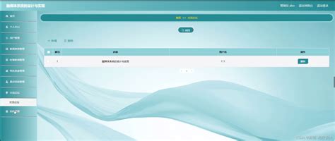 springboot java php node python融媒体系统的设计与实现【计算机毕设】 融媒体平台php csdn博客