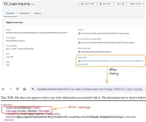 AWS Storage Tutorial A Hands On Introduction To S And EFS DataCamp