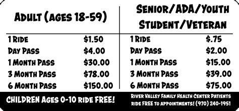 All Points Transit Bus Pass Rates 1 All Points Transit
