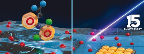 The Journal Of Physical Chemistry Jpc Check Out The Latest Feature