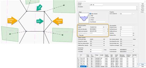 Troubleshoot Bypass Link Errors In Storm And Sanitary Analysis