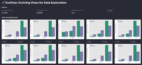 Figure 1 From Human In The Loop Evolution Of Database Views For Data