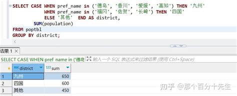 Sql进阶教程 Case表达式 知乎