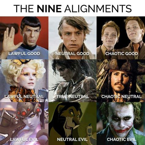 Pin By Merry Carey On Brand New Hasnt Been Sorted Yet Dungeons And
