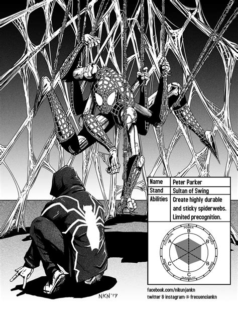 Jojo Un Artista Di Deviantart Realizza Uno Splendido Stand Di Spider Man