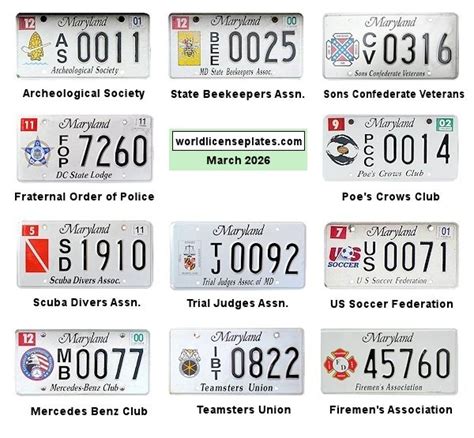 License Plates Of Maryland