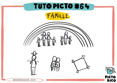 Pictochallenge 64 Picto Dico
