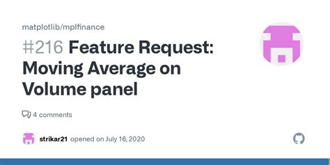 feature request moving average on volume panel · issue 216
