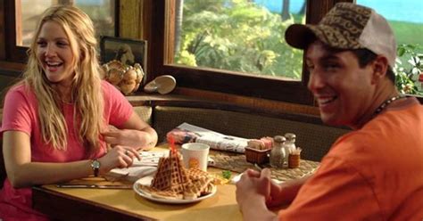 Bir Simit Ayran Bile 20 Tl Tutarken Datelerde Herkes Kendi Hesabını ödemeli Değil Mi