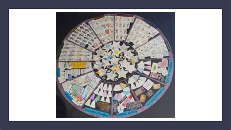 Te Ara Whakamana On Display Te Ara Whakamana Mana Enhancement