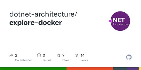 github dotnet architecture explore docker