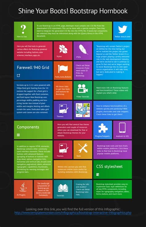 Bootstrap Infographic Finding The Most Useful Info In One Place