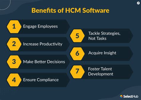 Hcm Vs Hris Vs Hrms Key Differences Between Hr Software 43 Off