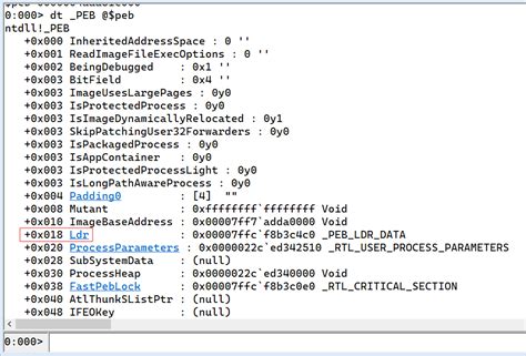 Parse Ntdll And Peb Thomas Marques — Reborn From Ashes