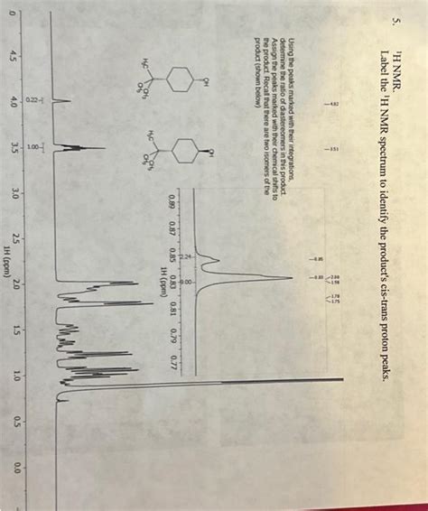 solved 1h nmr label the h nmr spectrum to identify the