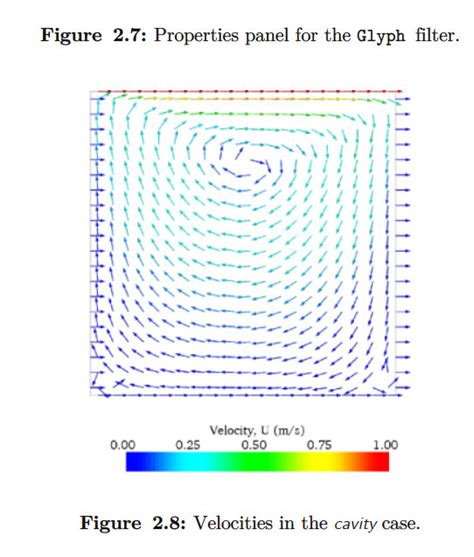 how to open openfoam mesh and results in native paraview paraview