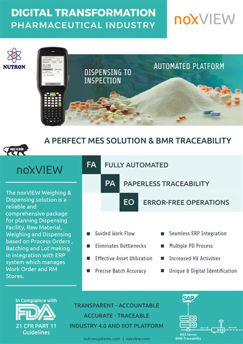 Batch Manufacturing Record Software Solution Cphi Online