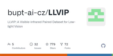 Llvipdownloaddatasetmd At Main · Bupt Ai Czllvip · Github