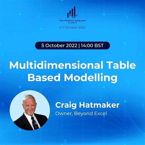 Craig Hatmaker On Linkedin 😮 I Am Honored To Be Included Especially Because I Believe It Is