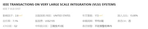 IEEE TRANSACTIONS ON VERY LARGE SCALE INTEGRATION (VLSI) SYSTEMS怎么样