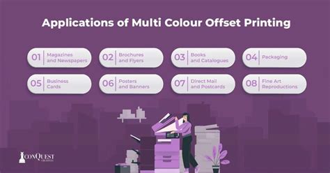 Multi Colour Offset Printing Singapore Print Solutions