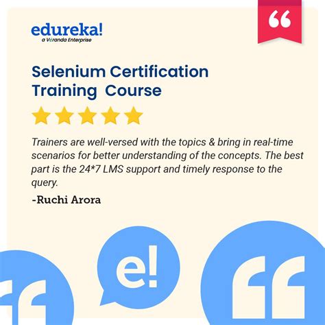 Edureka Alumni On Linkedin Edureka Learnwithedureka Qanda