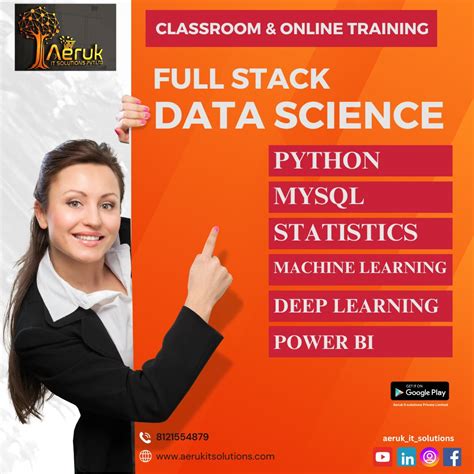 Aeruk It Solutions Pvtltd On Linkedin Datascience Python Mysql