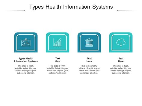 Types Health Information Systems Ppt Powerpoint Presentation Summary Slide Cpb Presentation
