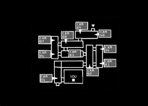 Navigating The Shadows A Comprehensive Guide To The Five Nights At