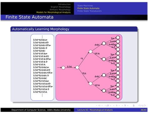 Nlpchapter 2 Morphological Analysispdf
