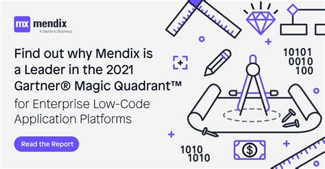 Gartner® Magic Quadrant™ For Enterprise Low Code Application Platforms Mendix