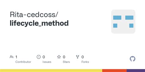 github rita cedcoss lifecycle method