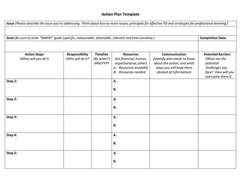 21 Action Plan Template