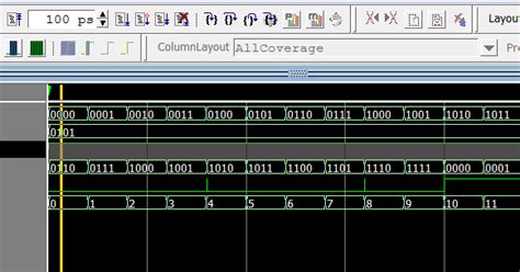 alex ufo 聰明人求知心切 VERILOG bit Adder