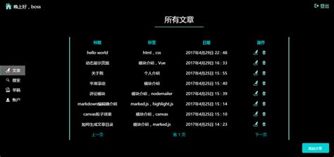 vue blog 🔥 vue js node js mongodb 前后端分离的个人博客